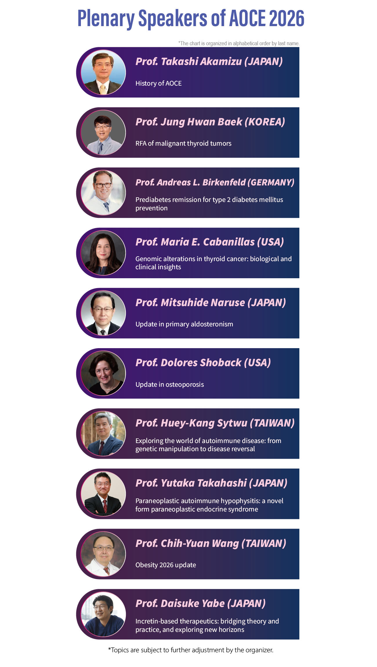Plenary Speakers - AOCE 2026